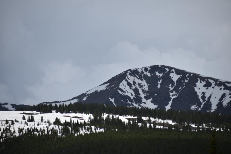 Colorado Time Zone Explained: Your Mountain Time Guide